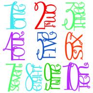 Numbers Birthday Cuttable Design | Apex Embroidery Designs, Monogram ...