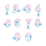 Birthday Cake and Numbers Cuttable Design | Apex Embroidery Designs ...